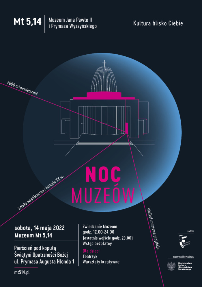 NOC MUZEÓW w Świątyni Opatrzności Bożej - Centrum Opatrzności Bożej